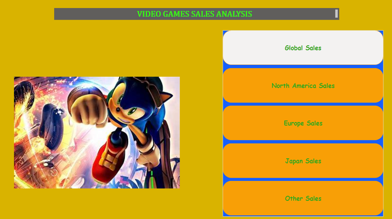 GitHub - MAYURJAISWAR/Video-Games-Sales-Analysis