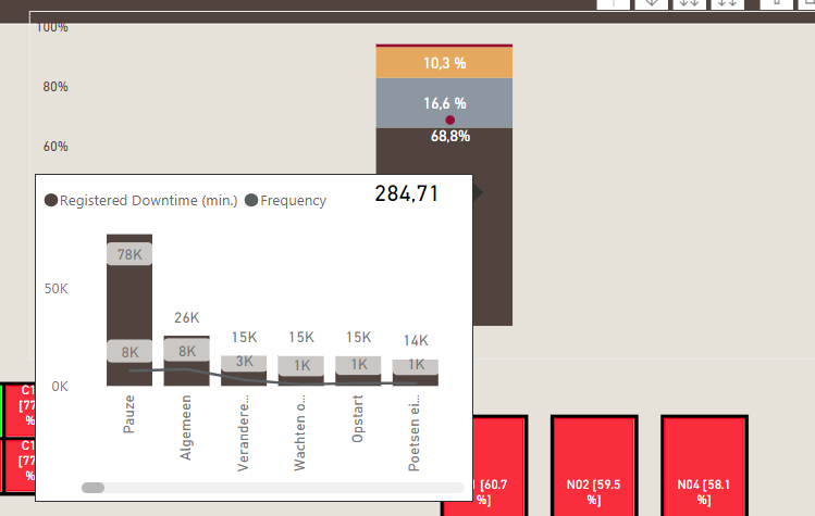 Synoptic Panel - Tooltip report page · Issue #51 · okviz/free-visuals · GitHub