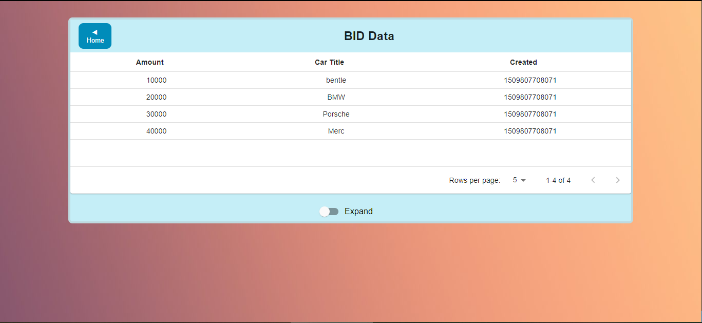 customer-data - Codesandbox