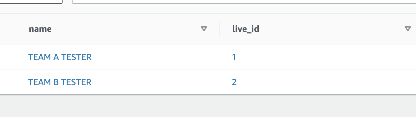 [AdminUI] Autocomplete dropdown - how to pick which field is searchable? · Issue #339 · aws ...