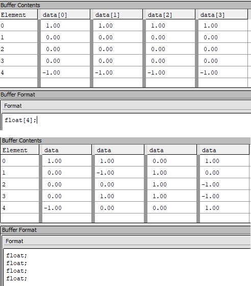 Array buffer format repeats first element · Issue #1694 · baldurk/renderdoc · GitHub