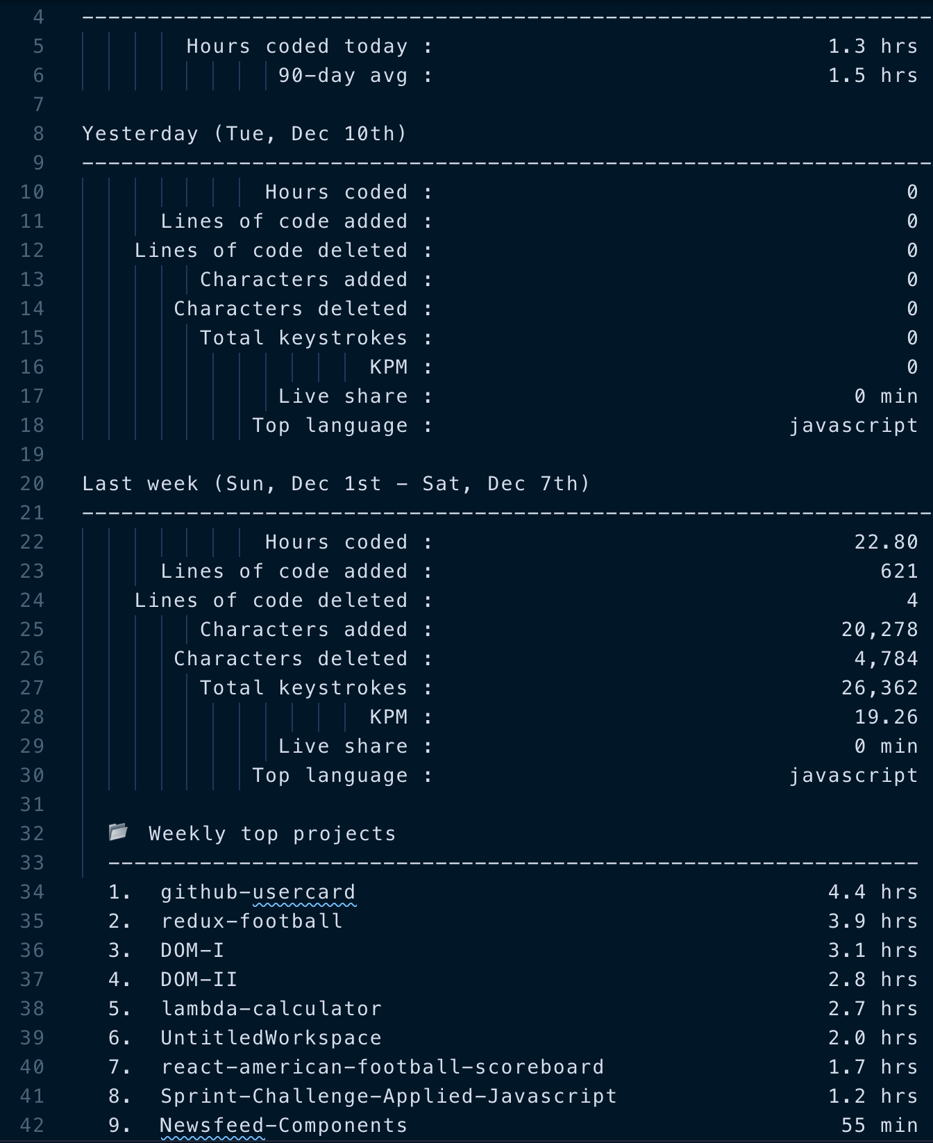 Time not keeping or updating or registering · Issue #67 · swdotcom/swdc-vscode · GitHub
