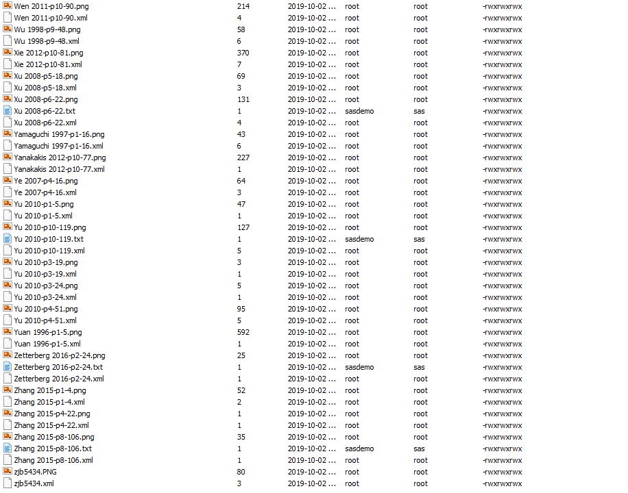 Createobjectdetection Function Only Creates Txt Files For Less Than 14 Of Images · Issue