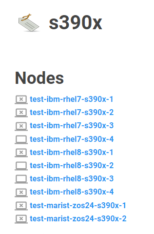 s390x (including LinuxONE) machines offline · Issue #2974 · nodejs/build · GitHub