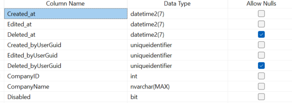 Tables generation: column order ignored · Issue #1970 · dotnet/ef6 · GitHub