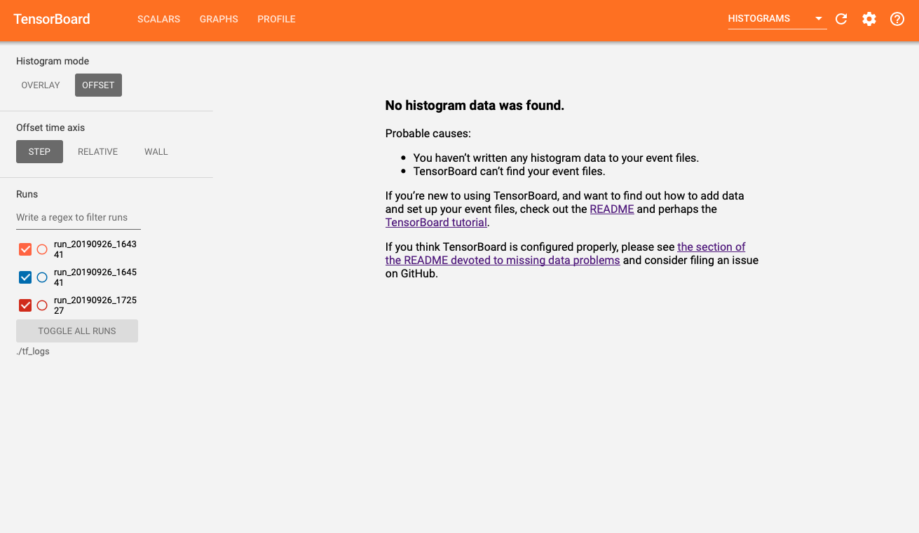 Histogram Tab Not Showing Up With Tfkeras Callback · Issue 2699 · Tensorflowtensorboard · Github