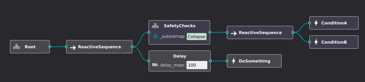 Logs Are Too Long When Using Reactivesequence And Conditions · Issue 559 · Behaviortree