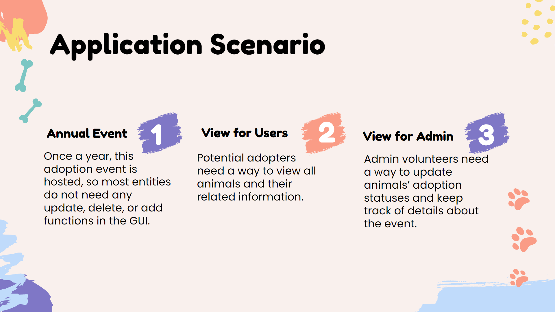 GitHub - TessaPeruzzi/AdoptionDatabase: An application that uses a C# ...