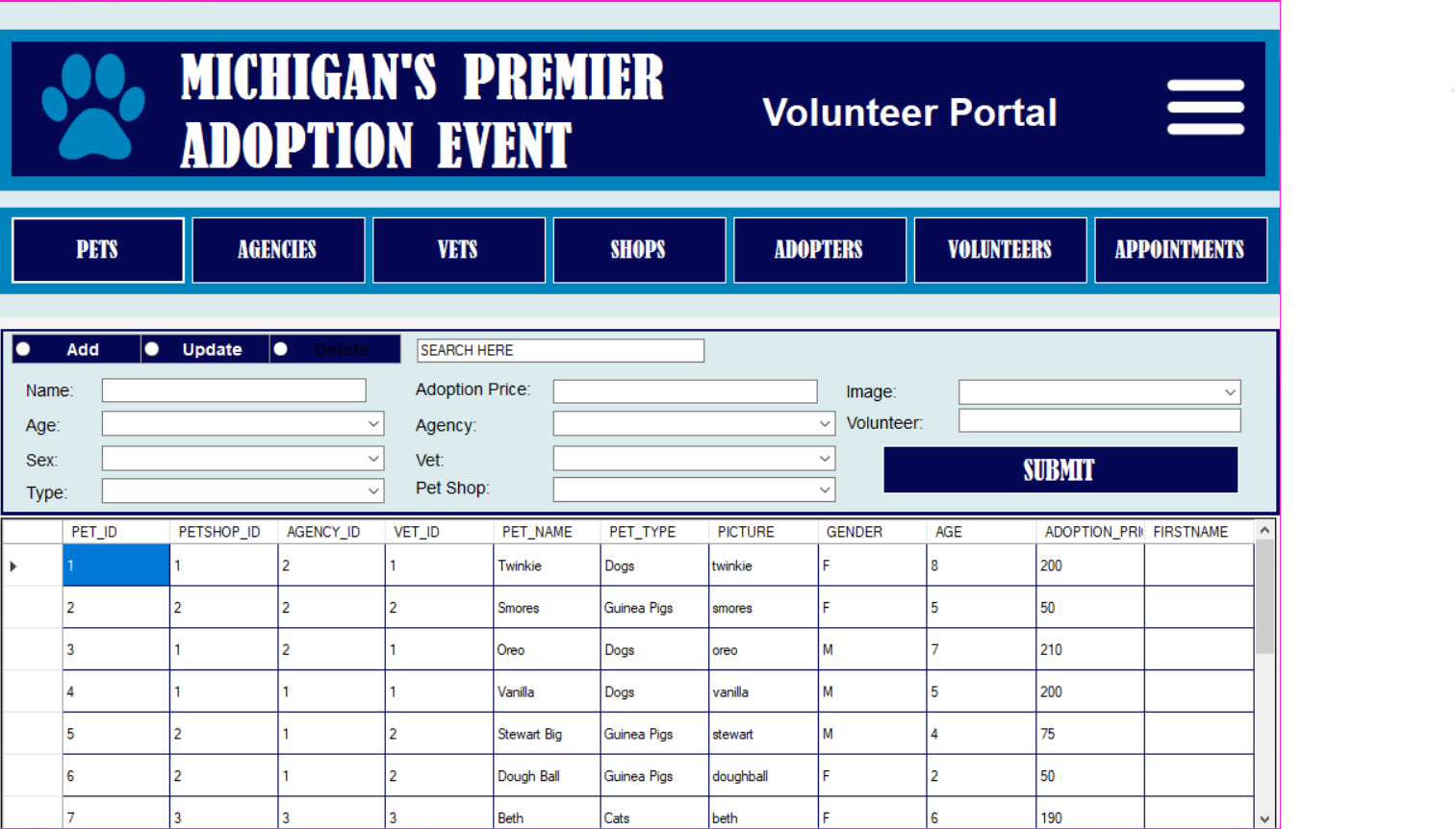GitHub - TessaPeruzzi/AdoptionDatabase: An application that uses a C# ...