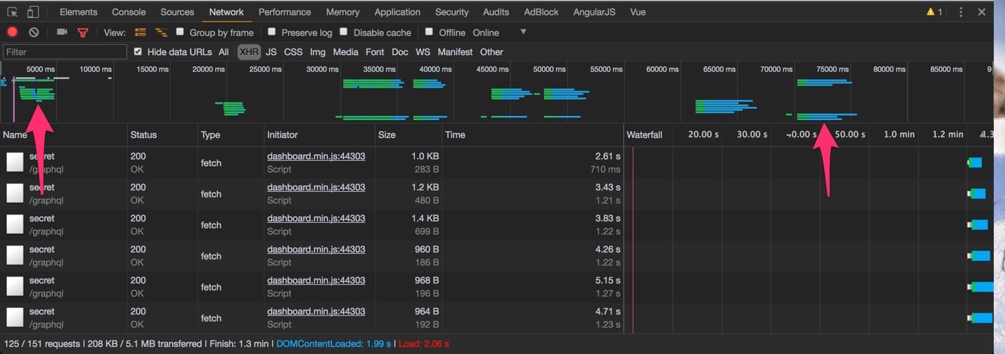Apollo store caching is crashing the app · Issue #164 · vuejs/apollo · GitHub