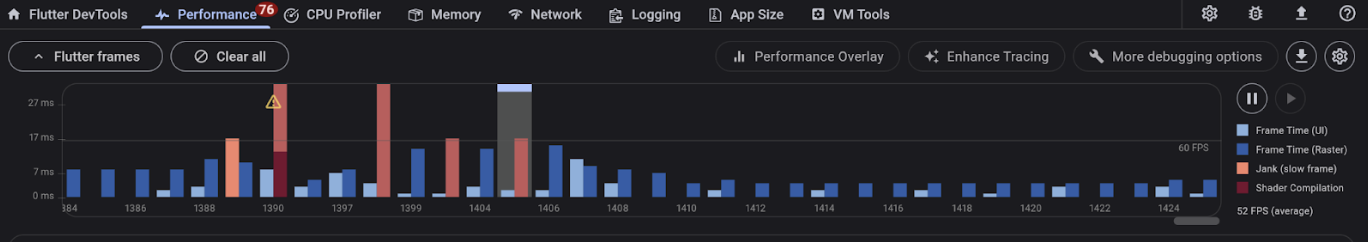 Performance degradation on android low-end devices using the latest ...