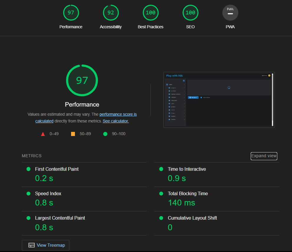 GitHub - Riya-Rai/play-with-sql