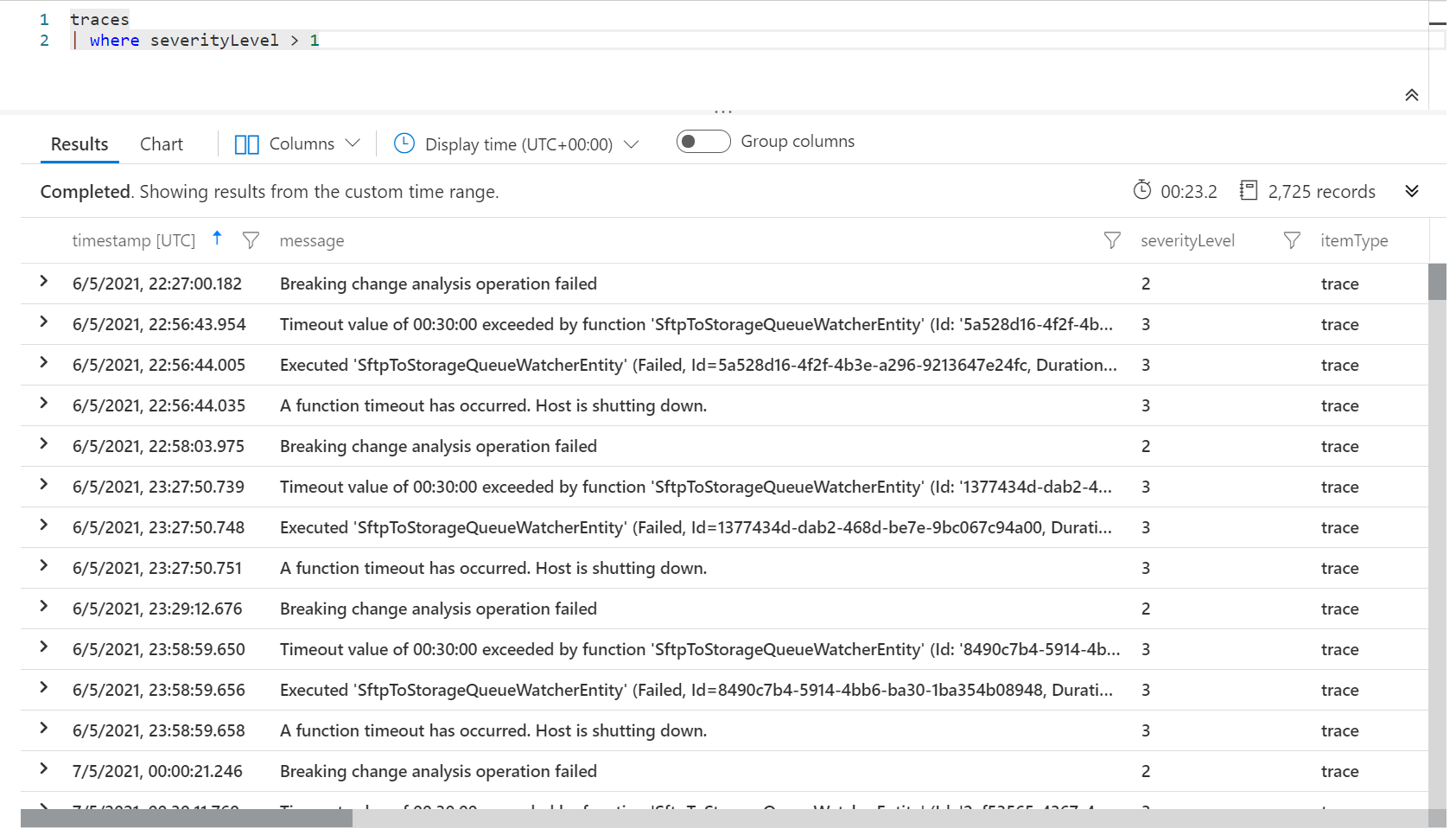Function App Instance With A Single Durable Entity In It Produced Tons Of Eventraised Records