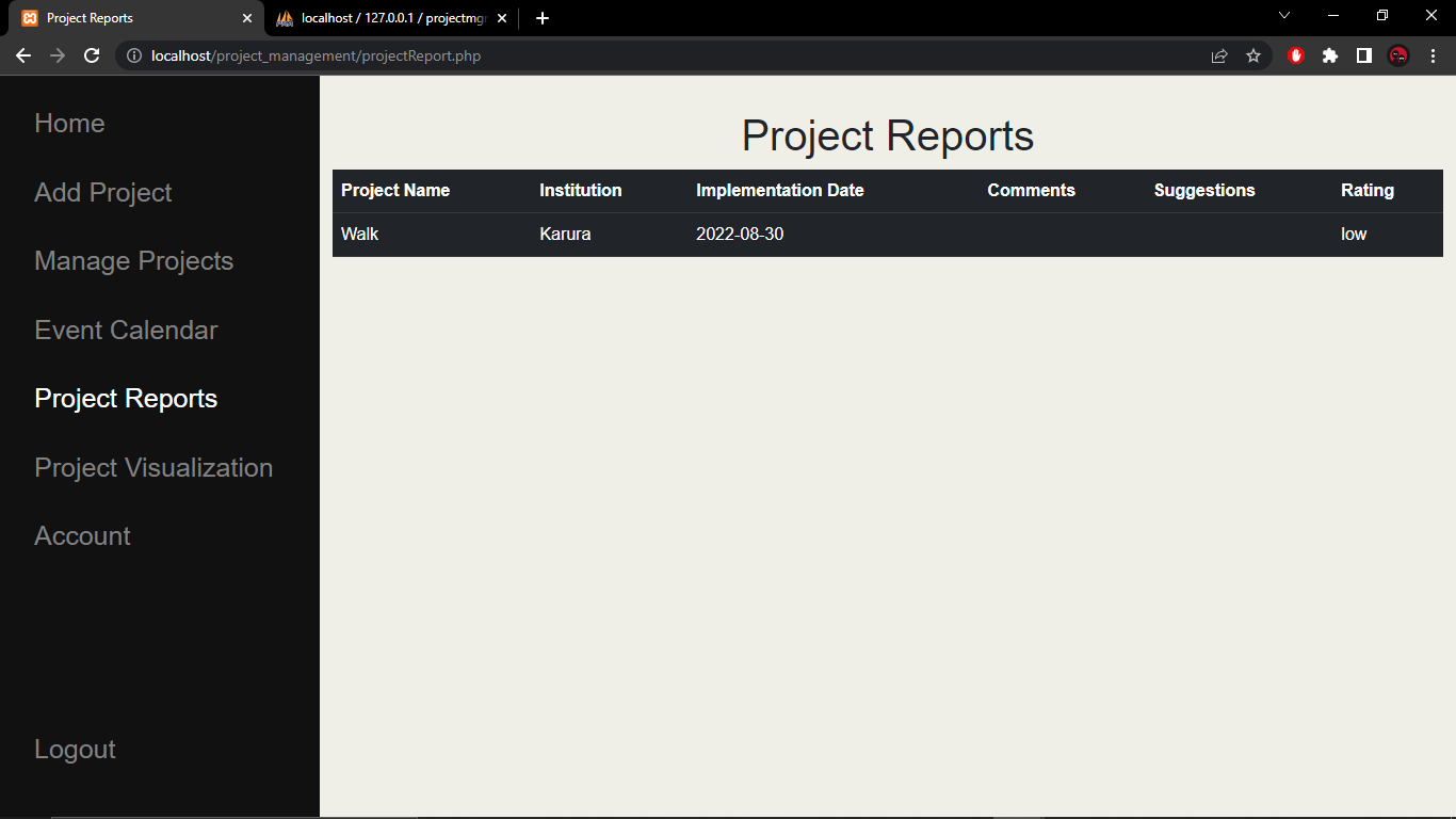 GitHub - amandasuzzanne/project-management-system