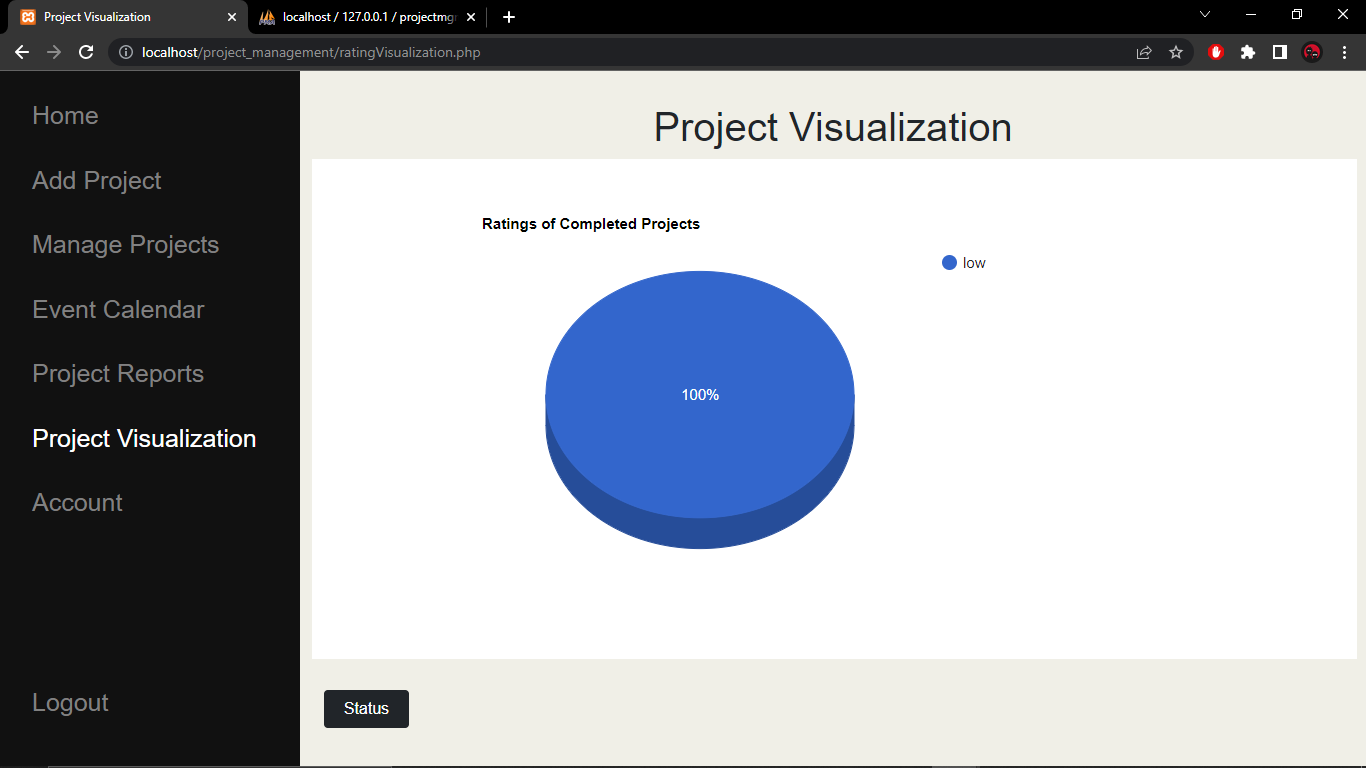 GitHub - amandasuzzanne/project-management-system