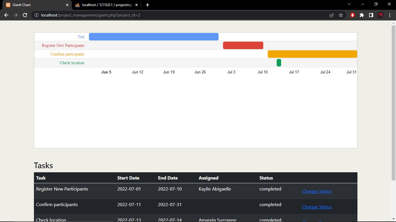 GitHub - amandasuzzanne/project-management-system