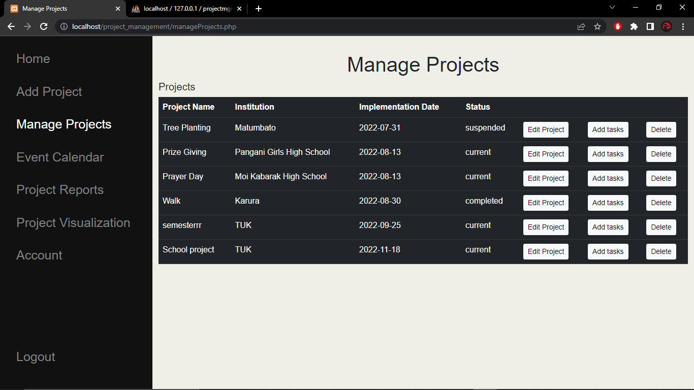 GitHub - amandasuzzanne/project-management-system