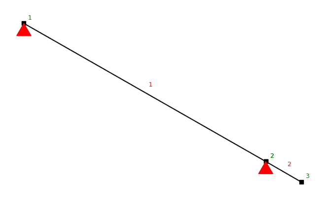 Model support in between element length · Issue #191 · ritchie46 ...