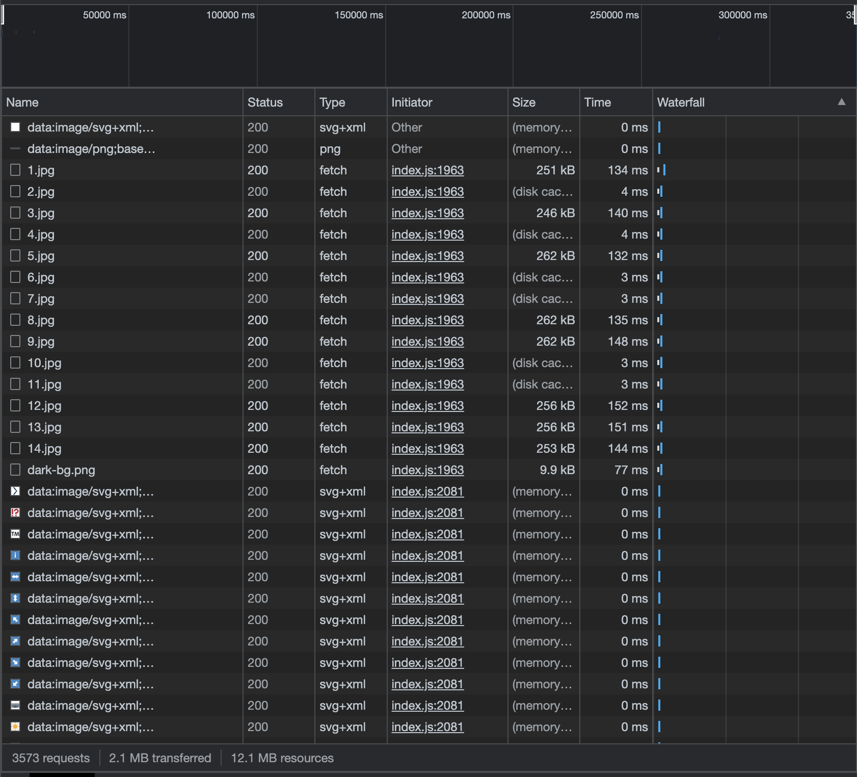 [Broken Website] Fomantic-UI Library Emojis · Issue #10248 · darkreader/darkreader · GitHub