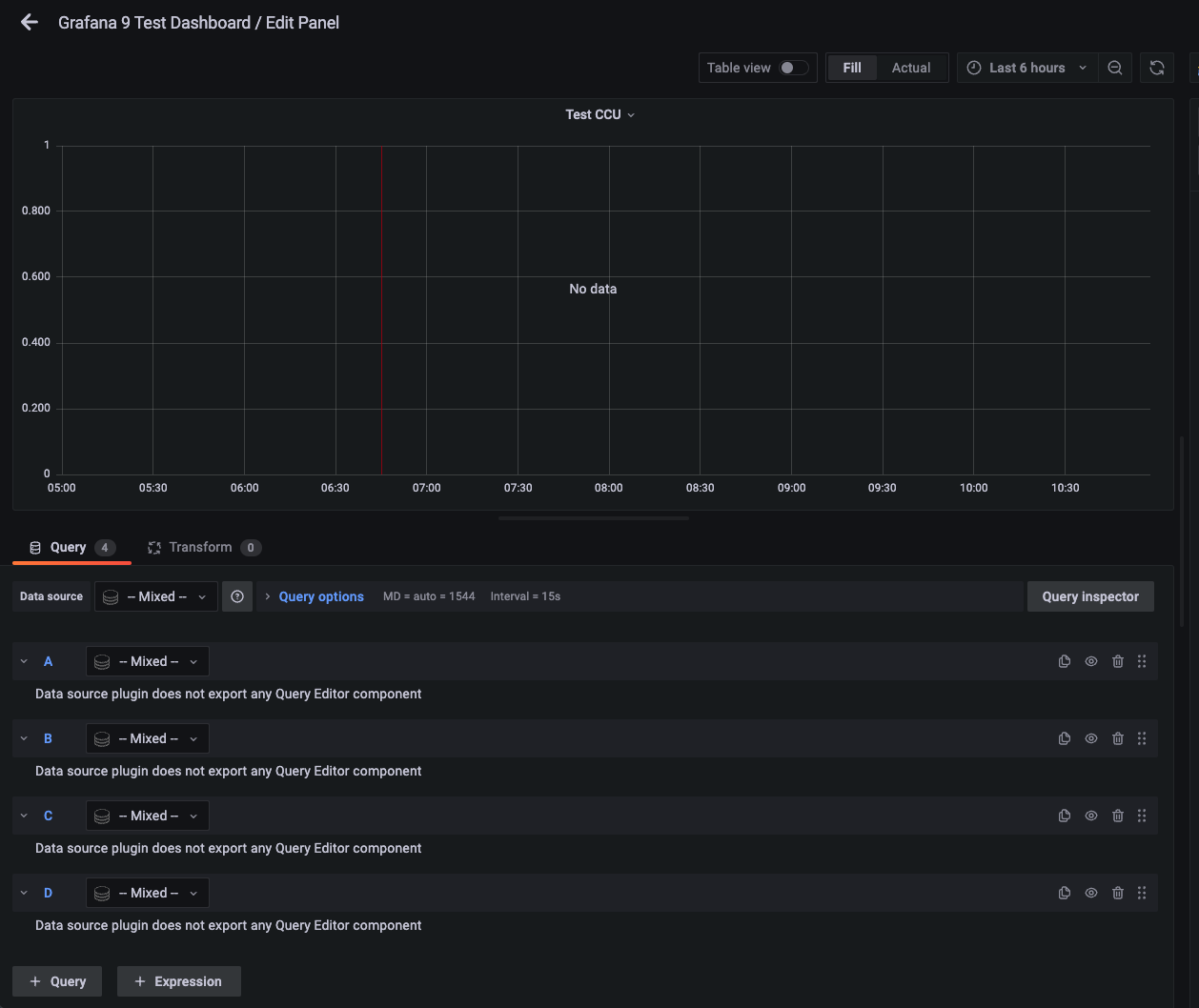 Grafana Upgrade from 8.3.4 to 9.0.6 breaks Mixed datasources using default uid · Issue #54113 ...