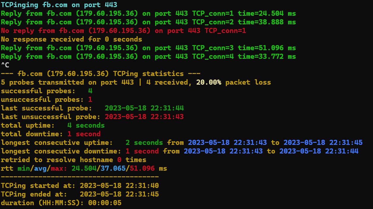 Time Report Is Not Accurate · Issue 83 · Pouriyajamshiditcping · Github