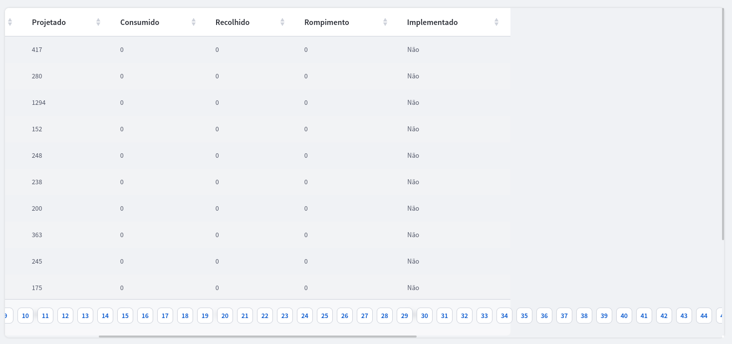 Fix Fix Table Css When Number Of Pages Is Too Large · Issue 344
