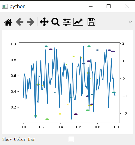 Colorbar Might Shrink Plots If Used With Twinx · Issue 8823 · Matplotlibmatplotlib · Github 
