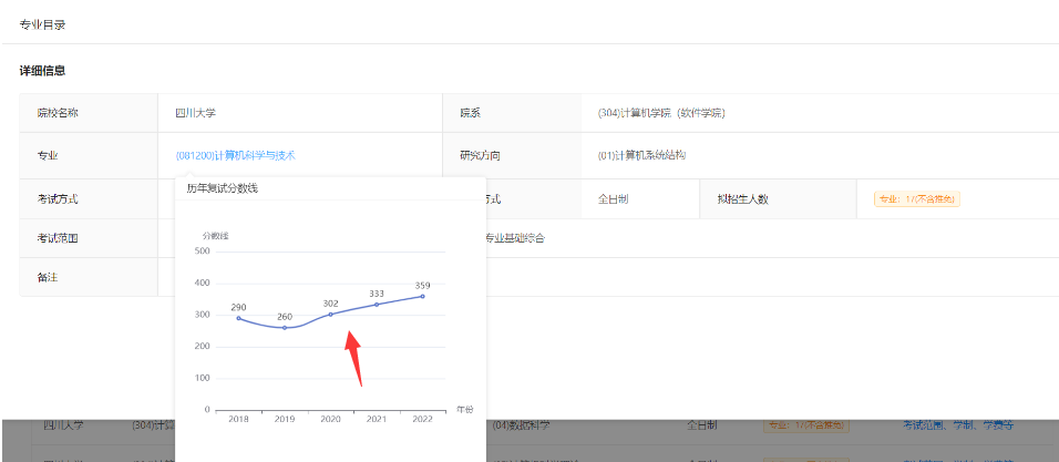 ModuleNotFoundError: No module named 'KEYS' · Issue #2 · TIANYUZHOU/KaoYan-InfoWeb_CS_Backend ...