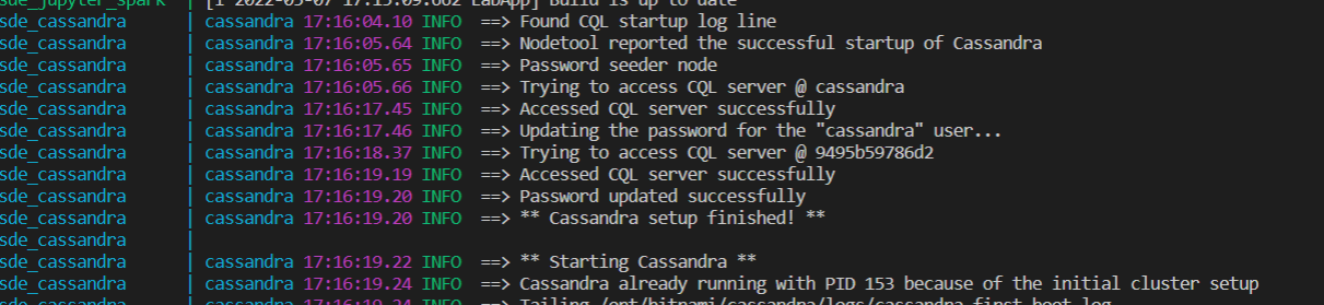 Github Adrian Ja Projects Sde Assignment Personal Project Done To Learn Api Cassandra Db And
