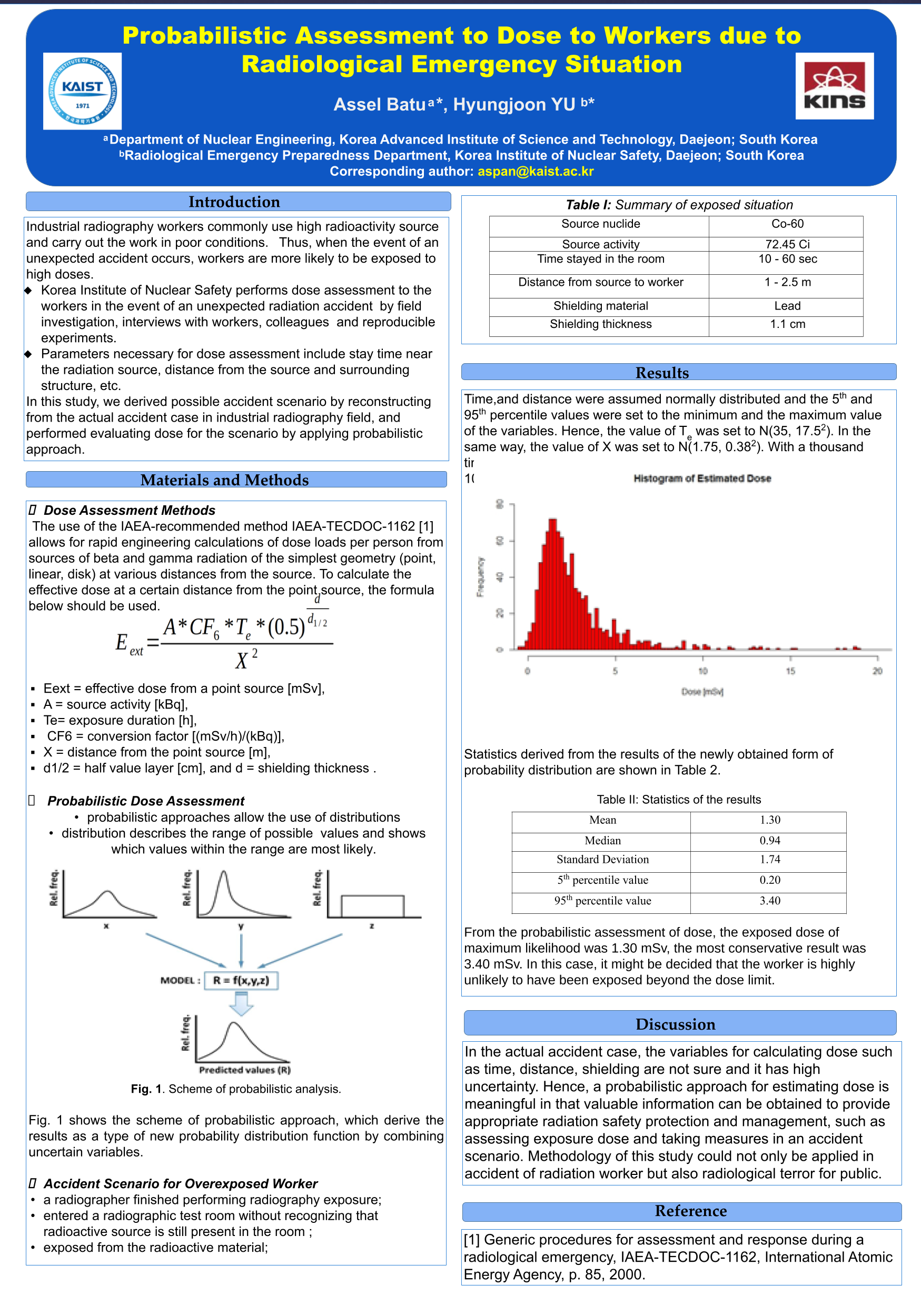 GitHub - asselina94/Probabilistic-Assessment: Probabilistic Assessment of Dose to Workers due to ...