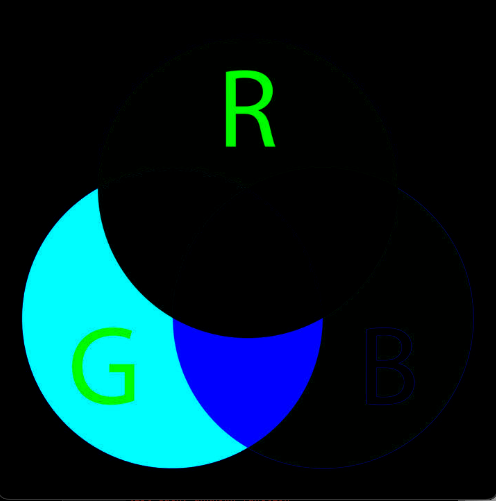 [pix_frei0r] ARGB vs RGBA · Issue #306 · umlaeute/Gem · GitHub