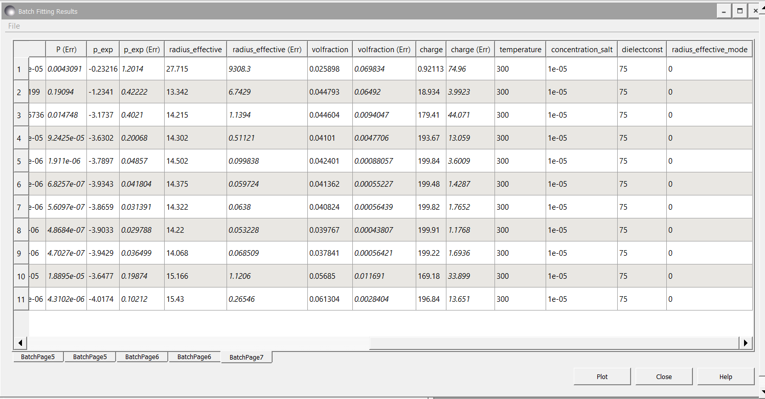 Batch Fitting Results Panel With Multiple Batchpages Does Not Open With Excel The Correct Page