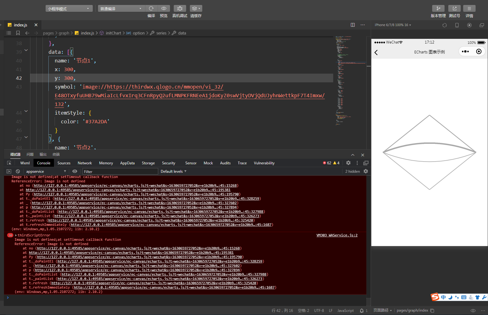关系图在小程序内无法将节点替换成图片 · Issue #826 · ecomfe/echarts-for-weixin · GitHub