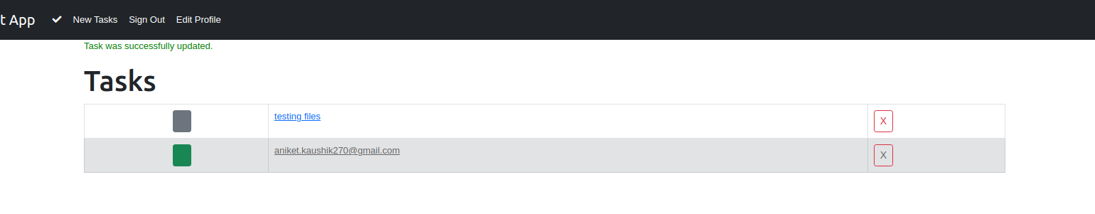 GitHub - aniket-k-kaushik/task_management