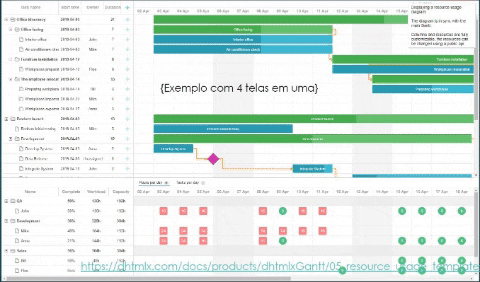 GitHub - ZVIEWIL/github-course: introdução ao github