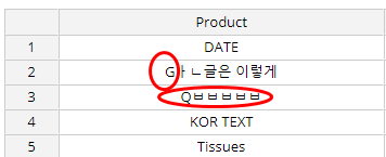 Character Set Input Error · Issue #557 · jspreadsheet/ce · GitHub