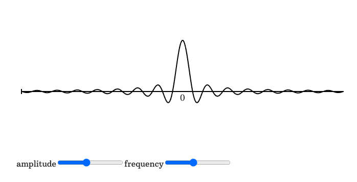 Sliders not showing for vue.js implementation · Issue #17 · pyramation/LaTeX2HTML5 · GitHub