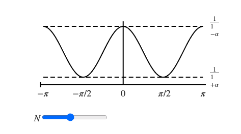 Sliders not showing for vue.js implementation · Issue #17 · pyramation/LaTeX2HTML5 · GitHub