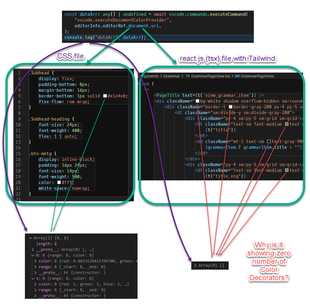 VSCode API Cannot Detect Color Decorators Created By Tailwind CSS