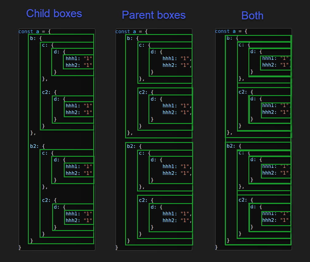 First level elements are not surrounded · Issue #45 · leodevbro/vscode-blockman · GitHub