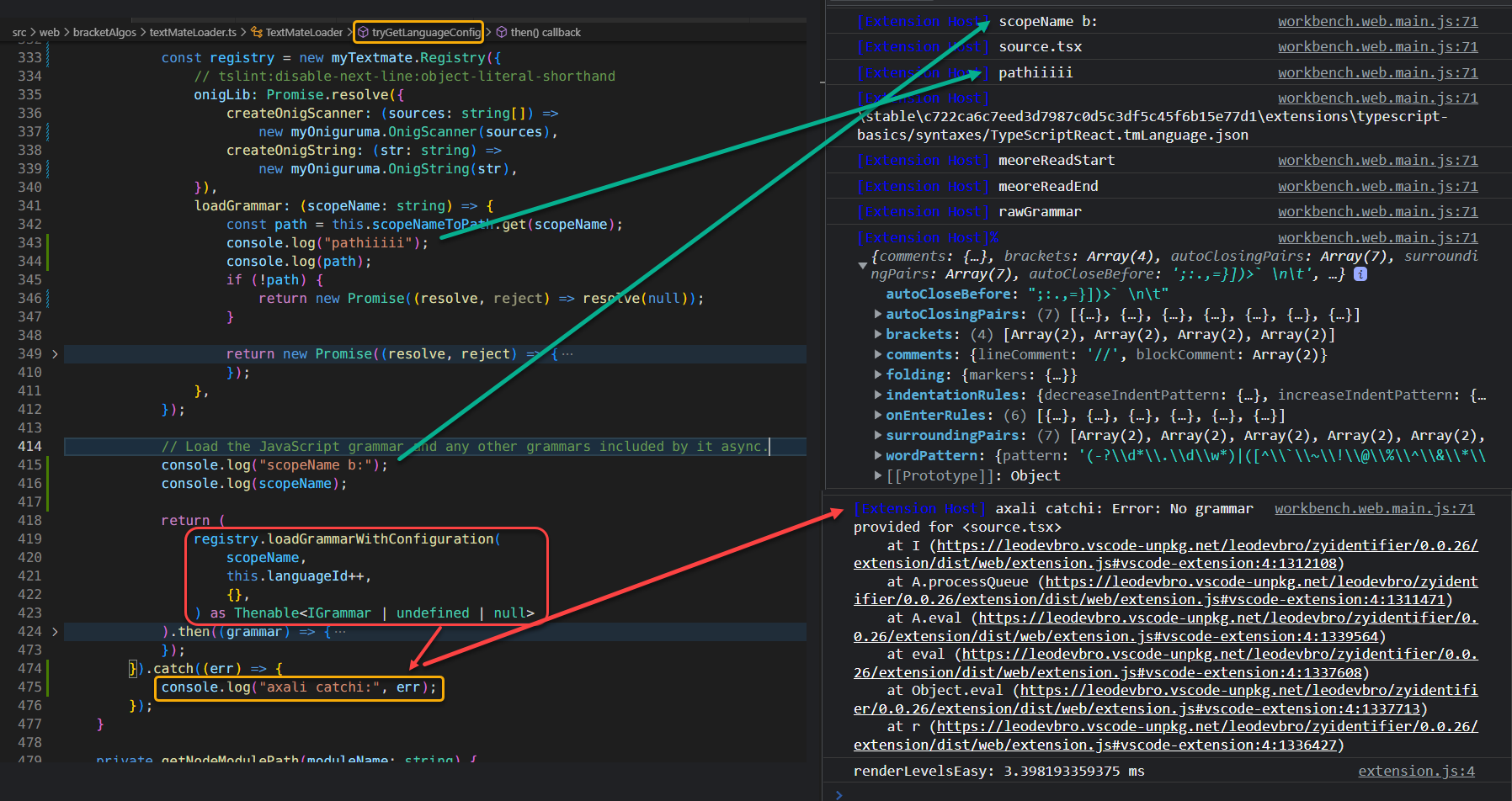 extension.all API returns outdated result when onDidGrantWorkspaceTrust · Issue #127055 ...