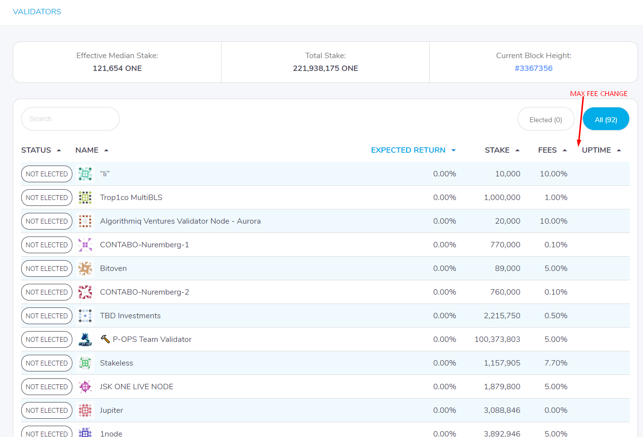 Feature Request: Make Max Fee Change available on Validator page list · Issue #435 · harmony-one ...