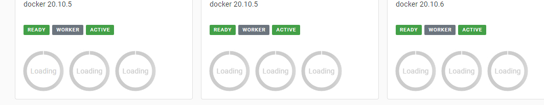 Resource monitoring doesn't work as expected · Issue #272 · swarmpit/swarmpit · GitHub