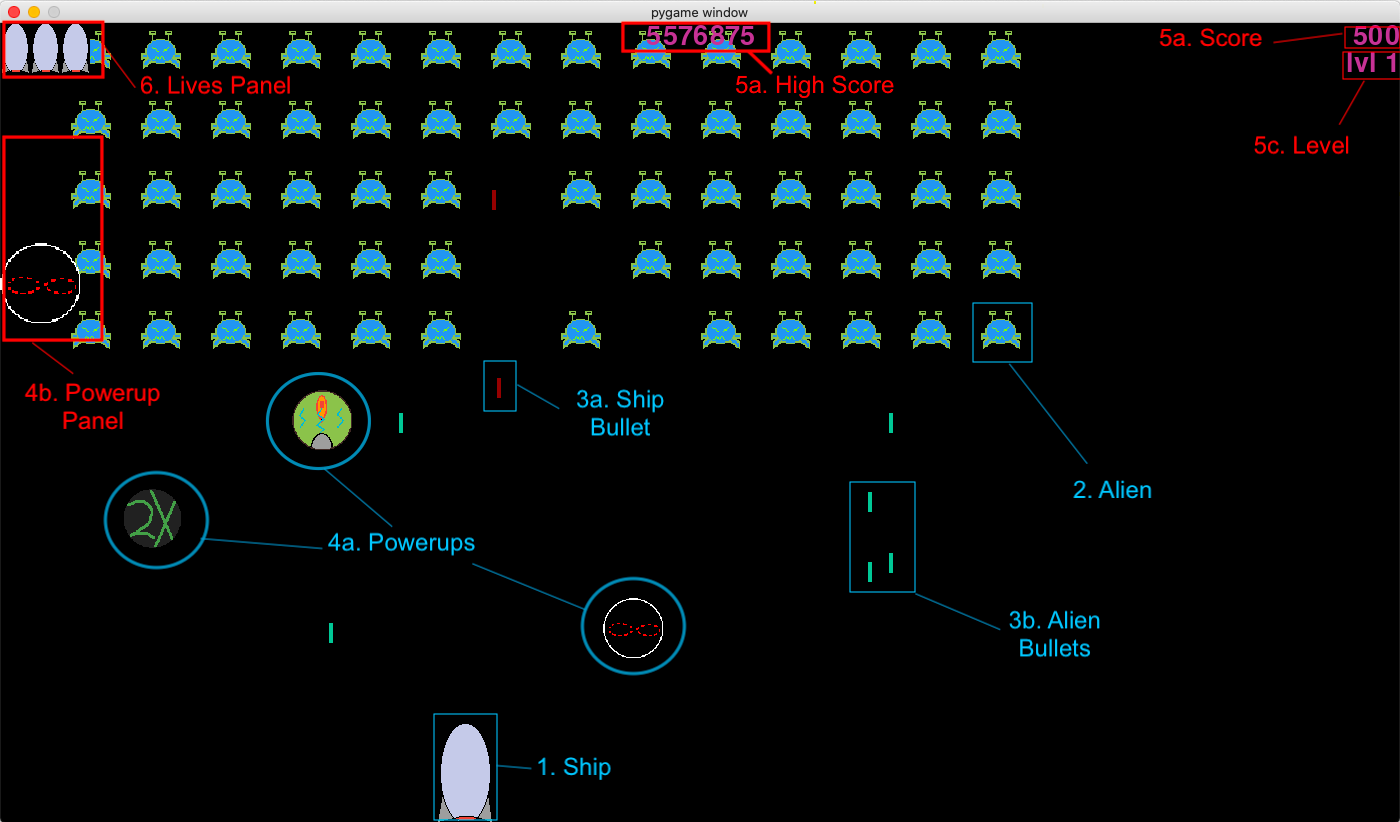 GitHub - bottomlessgit/space_hunt: A Shoot-em-up Game run with the ...