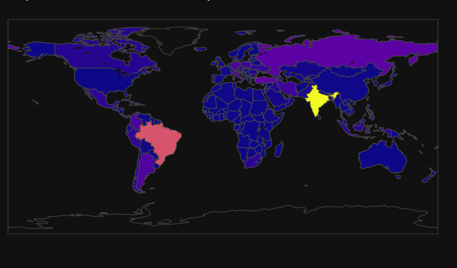 GitHub - Bolanle-kani/Portfolio