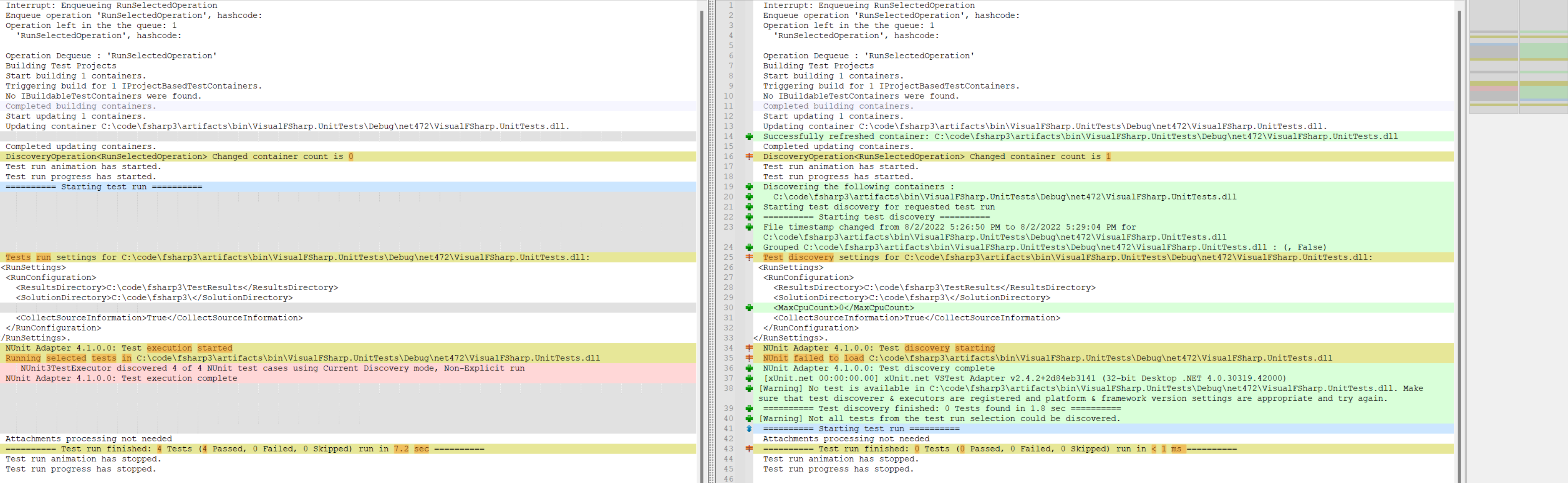 Broken Test Discovery · Issue 13618 · Dotnet Fsharp · Github