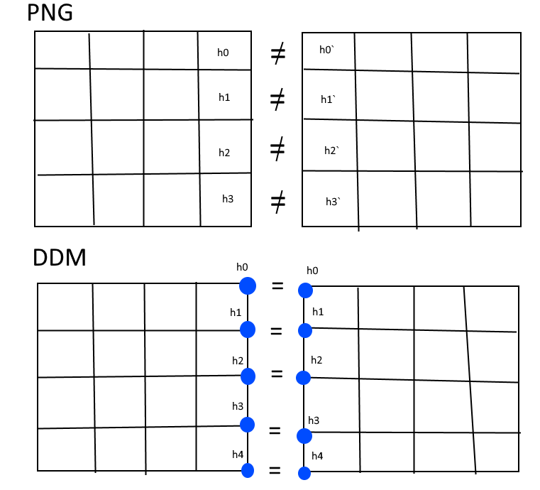 Make constrained extent in Globe · Issue #440 · openglobus/openglobus · GitHub