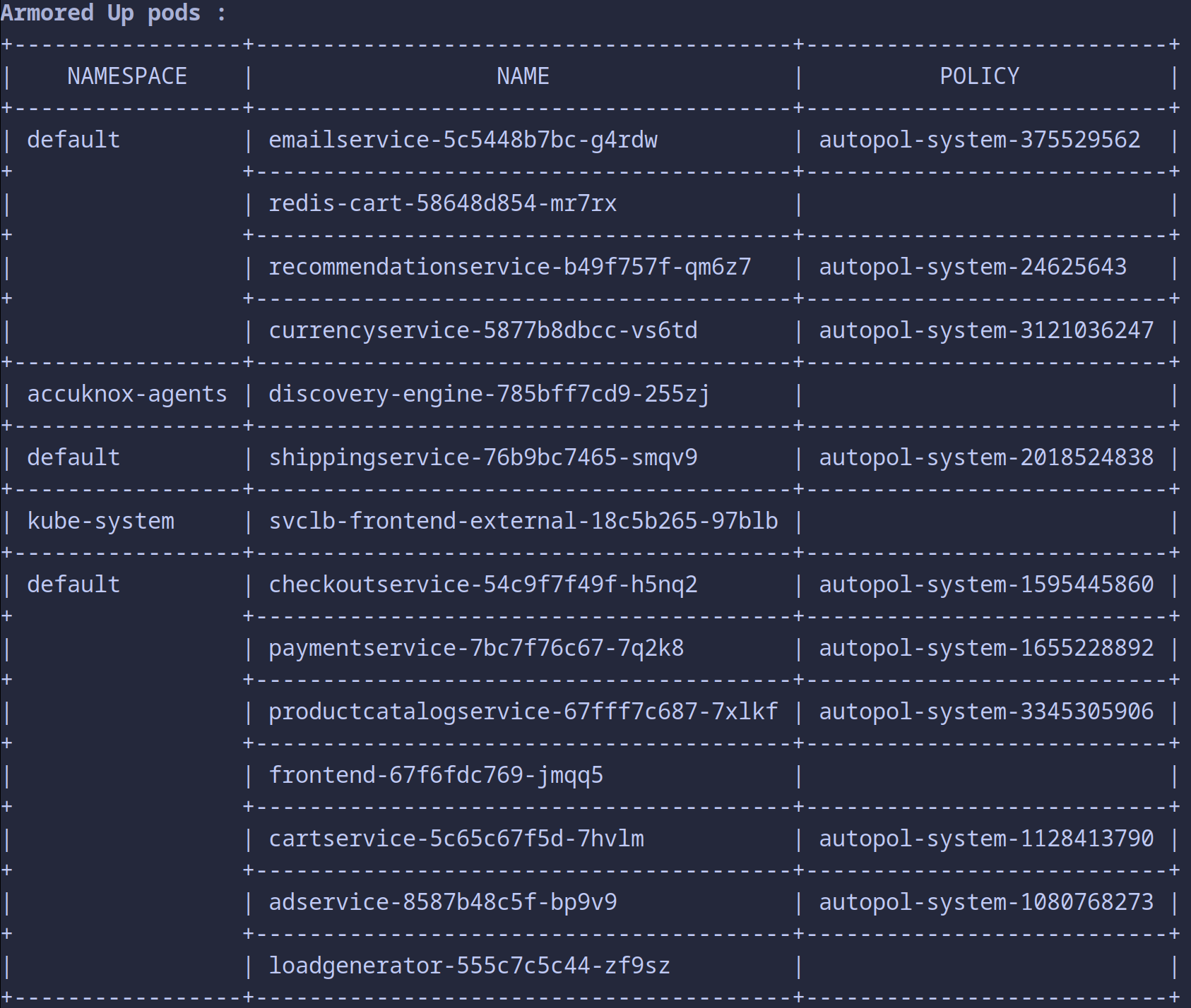 `karmor Probe` Doesn T Group Armored Up Pods According To Namespace · Issue 269 · Kubearmor