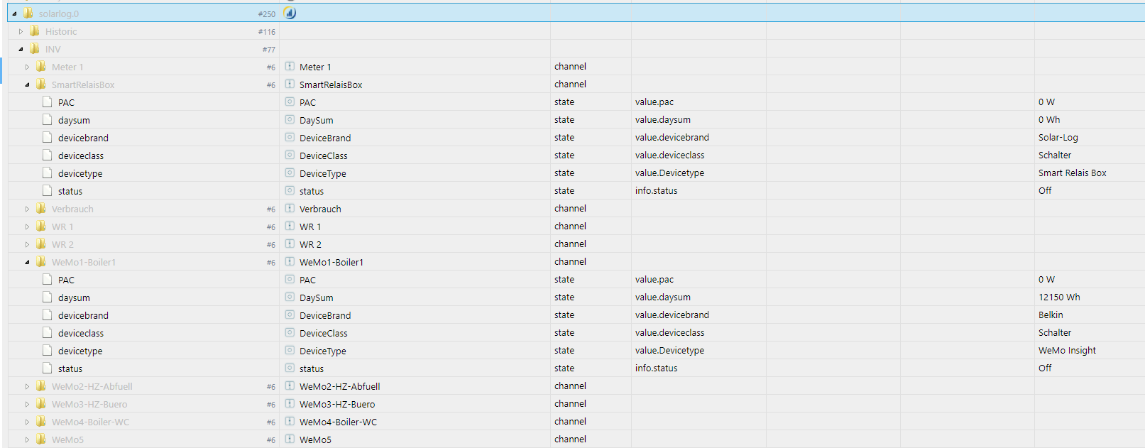 Smart Relais Box · Issue #40 · iobroker-community-adapters/ioBroker ...