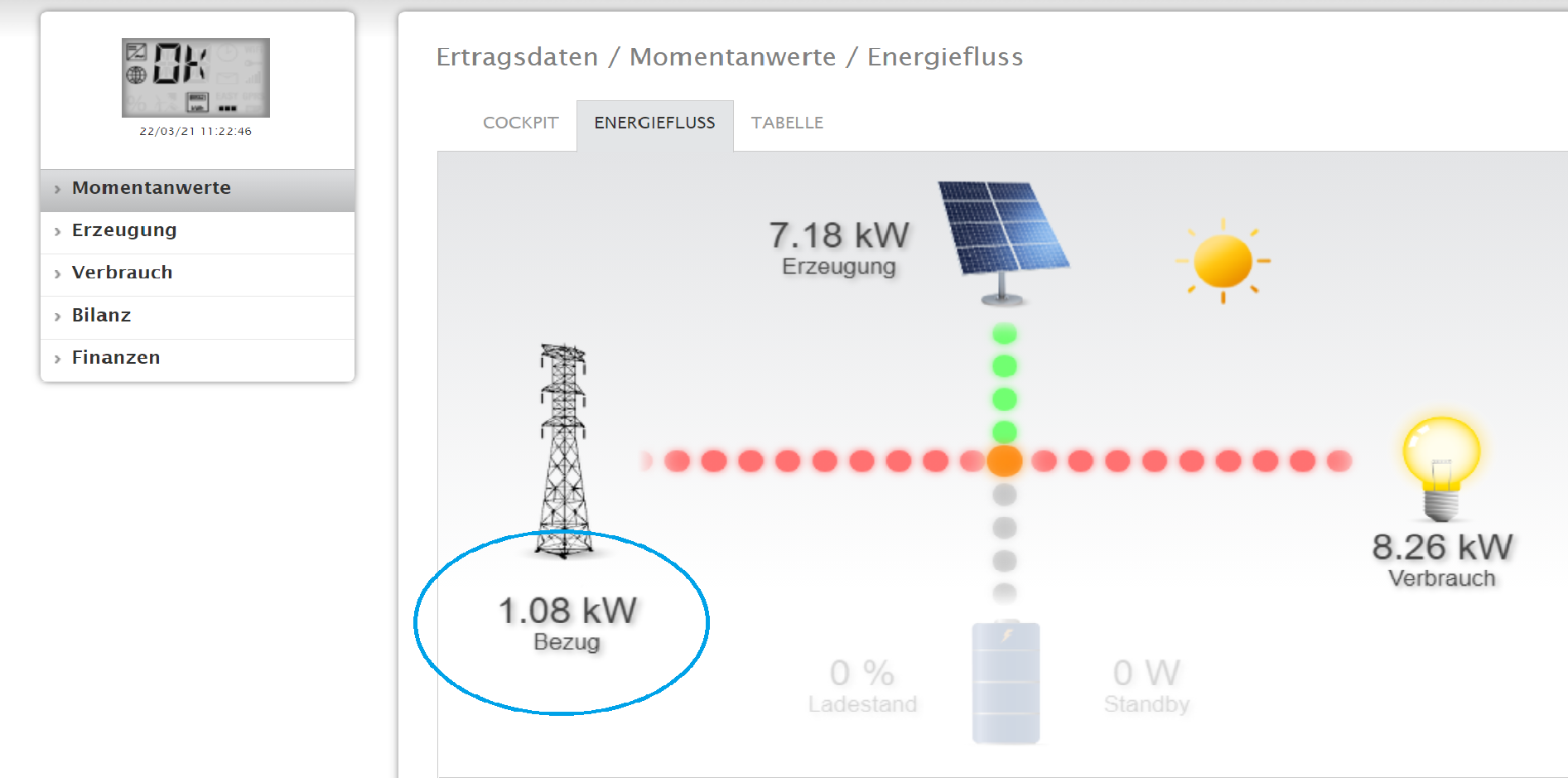 Ertragsdaten / Momentanwerte / Grafik · Issue #42 · iobroker-community ...